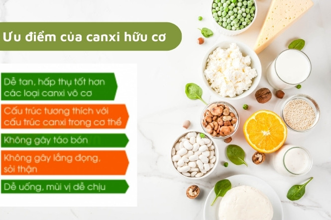 Canxi hữu cơ là gì? Tất tần tật kiến thức về canxi hữu cơ